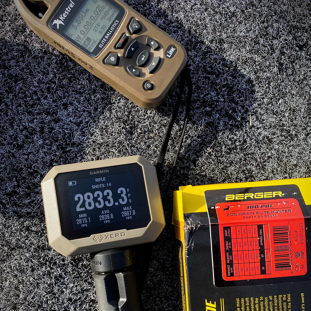 Unleashing Precision: The Symphony of Barrel Lengths in Long-Range ...