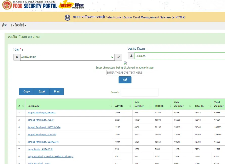 MP Ration Card List 2024: अपना नाम और अन्य विवरण ऑनलाइन चेक करें
