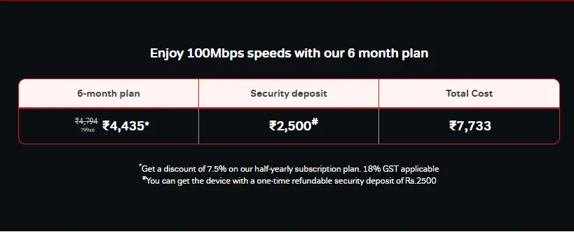 Airtel Xstream AirFiber 5G: Plans, Prices, and Availability in 2024