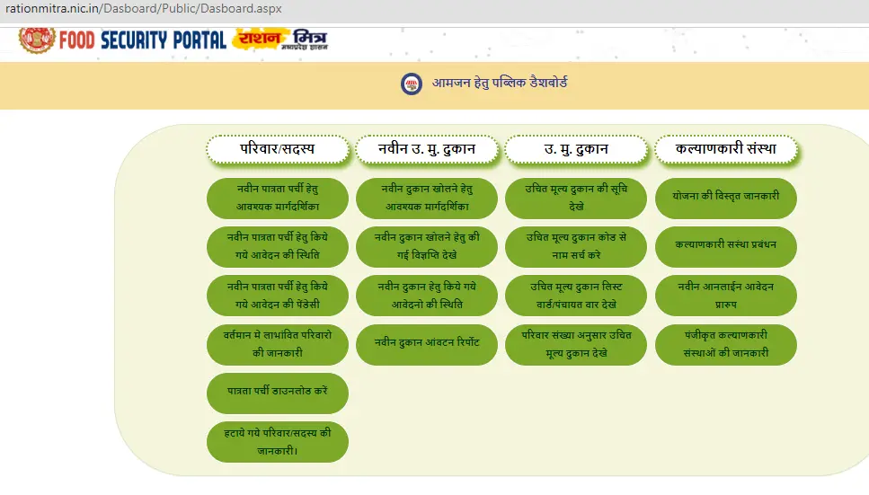 MP Ration Card List 2024: अपना नाम और अन्य विवरण ऑनलाइन चेक करें
