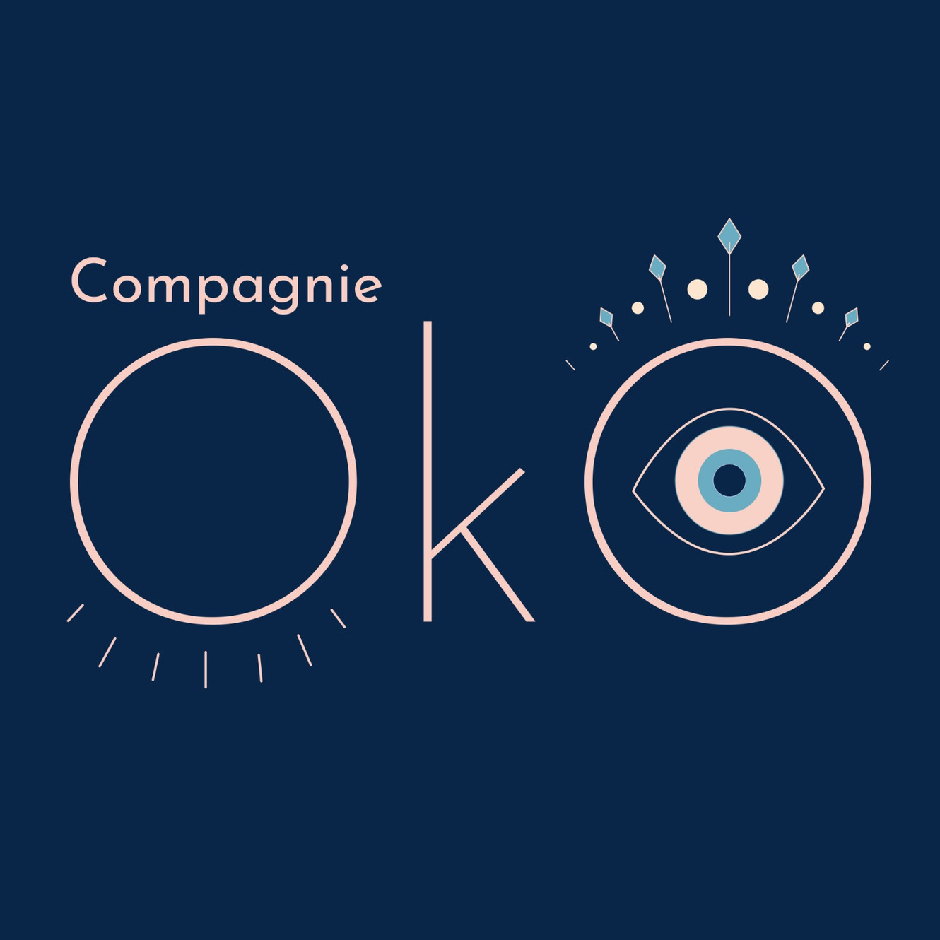 PORTFOLIO | compagnieoko