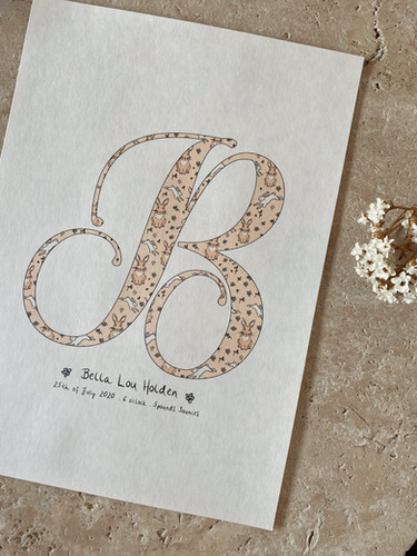 birth letter artwork | thenamenest