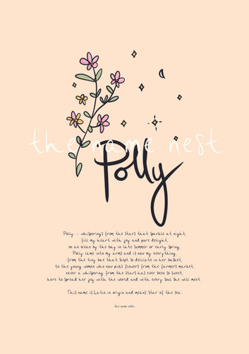 Polly | thenamenest