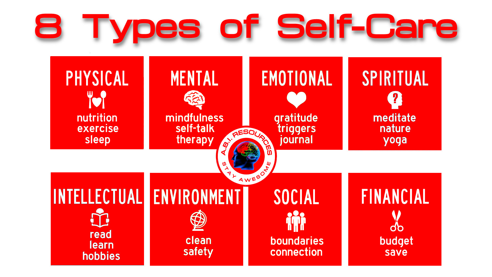 ABI RESOURCES EMOTIONAL SELF CARE INSTRUCTION BRAIN INJURY SUPPORT ABI RESOURCES EMOTIONAL SELF CARE INSTRUCTION BRAIN INJURY SUPPORT