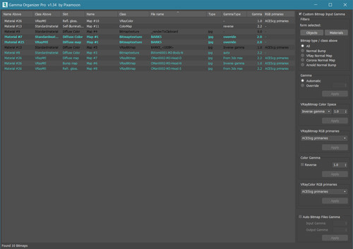 Gamma Organizer | pixamoon