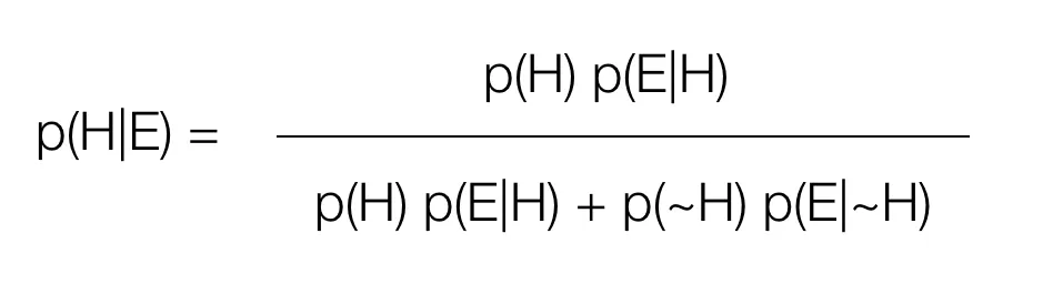 Improving our beliefs: Bayes' Theorem