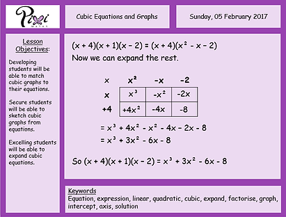 Expanding Brackets