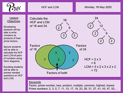 Products of Prime Factors, HCF and LCM