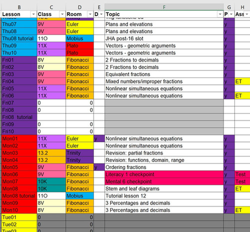 Digital Teacher Planner | piximaths