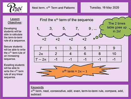 nth term, first terms and sequences from patterns