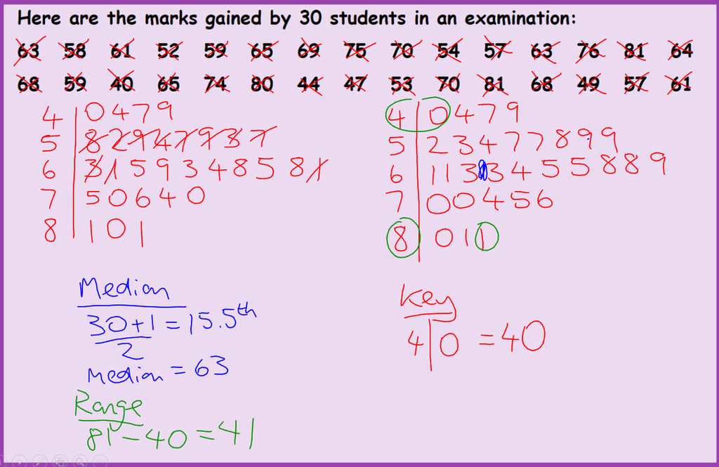 PixiMaths | Free Maths Teaching Resources | Homepage | Uppingham
