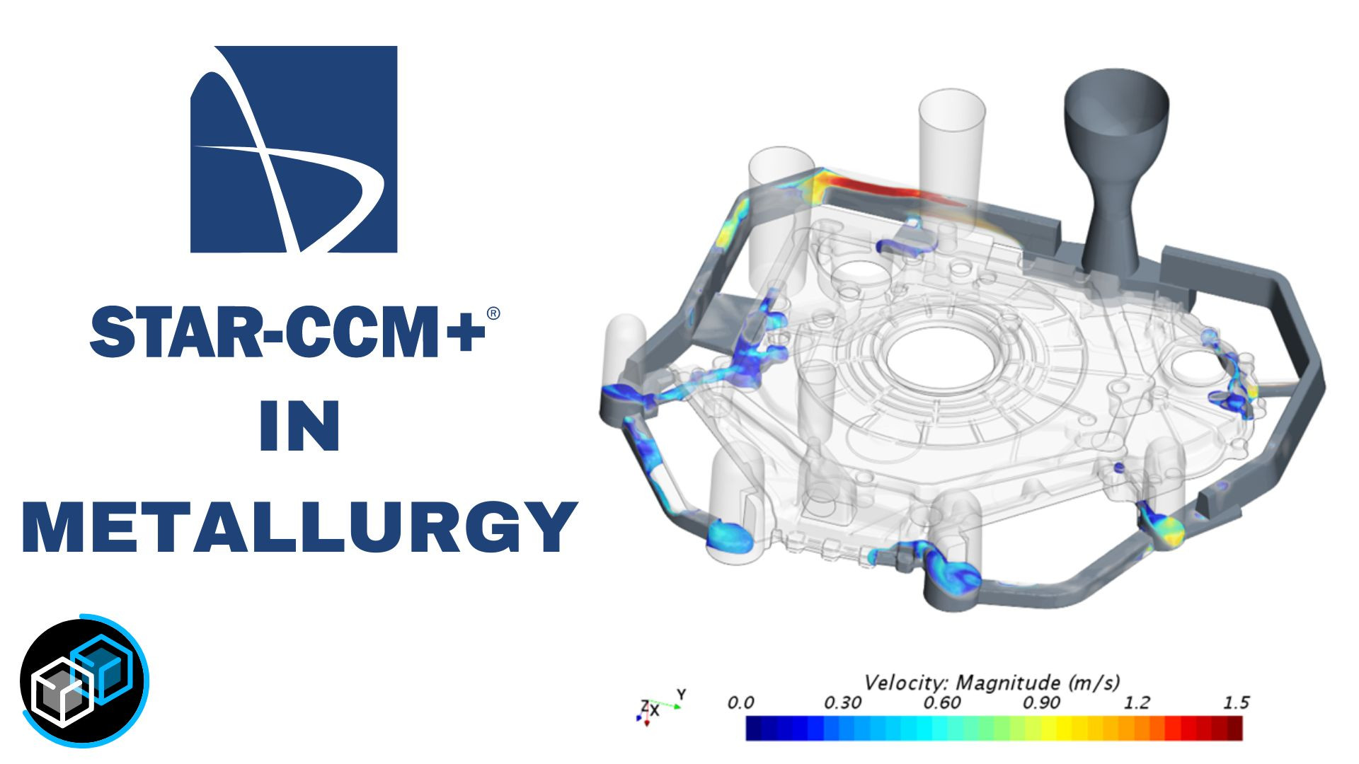 From Theory to Practice: Real Applications of Simcenter STAR-CCM+ in ...