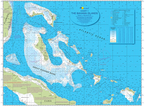 Bahamas Overview Chart | Explorer Chartbooks