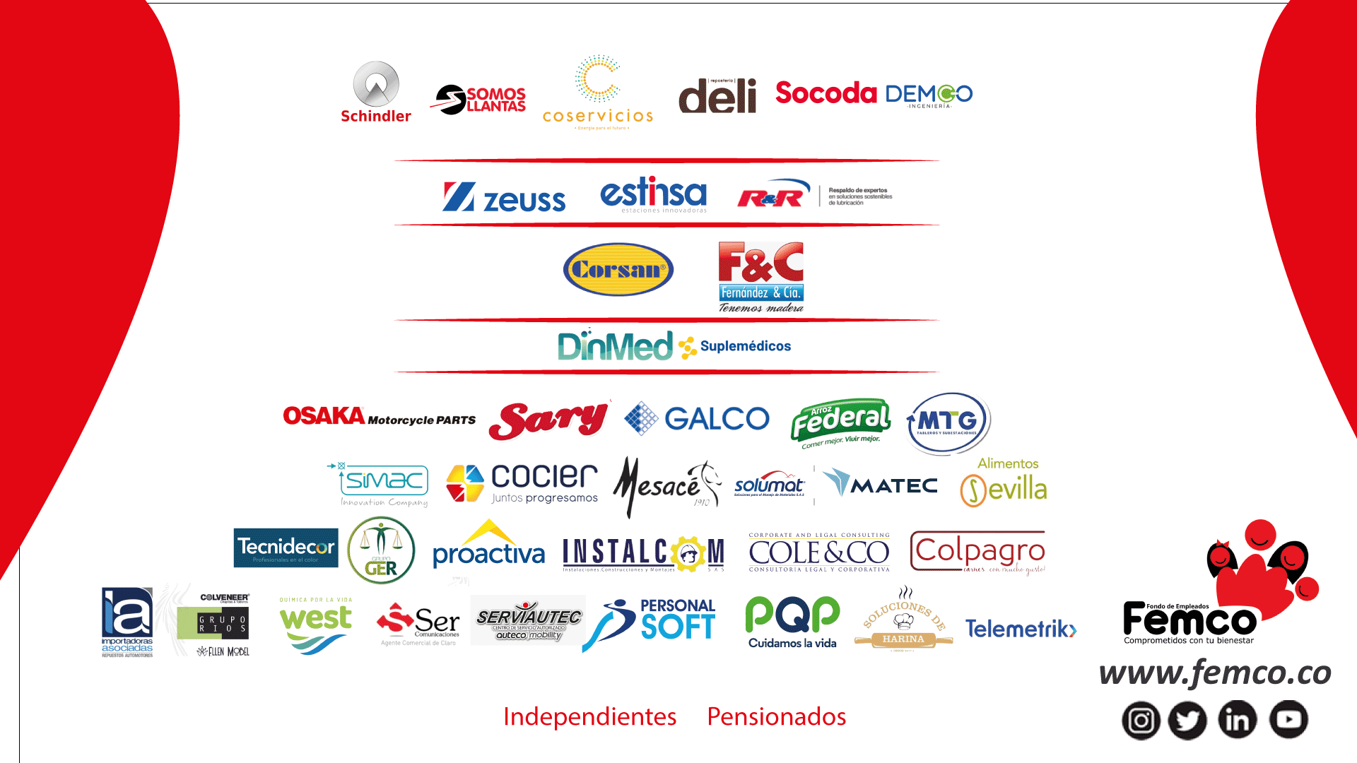 Quiénes somos | Femco