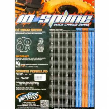 WINTERS PERFORMANCE 10 Spline Quickchange Gear Chart | Edge Performance Par