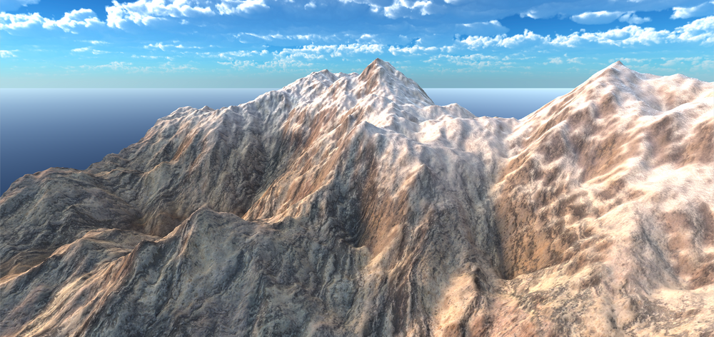 Randomly Generated Terrain