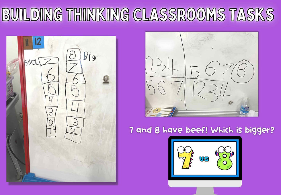 Building Thinking Classrooms in Mathematics Tasks for Kindergarten!
