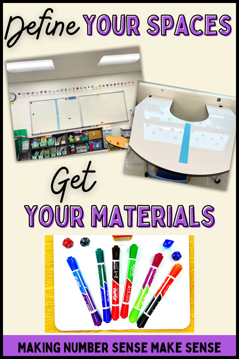 Thinking about Building Thinking Classrooms in Mathematics? Start Here!