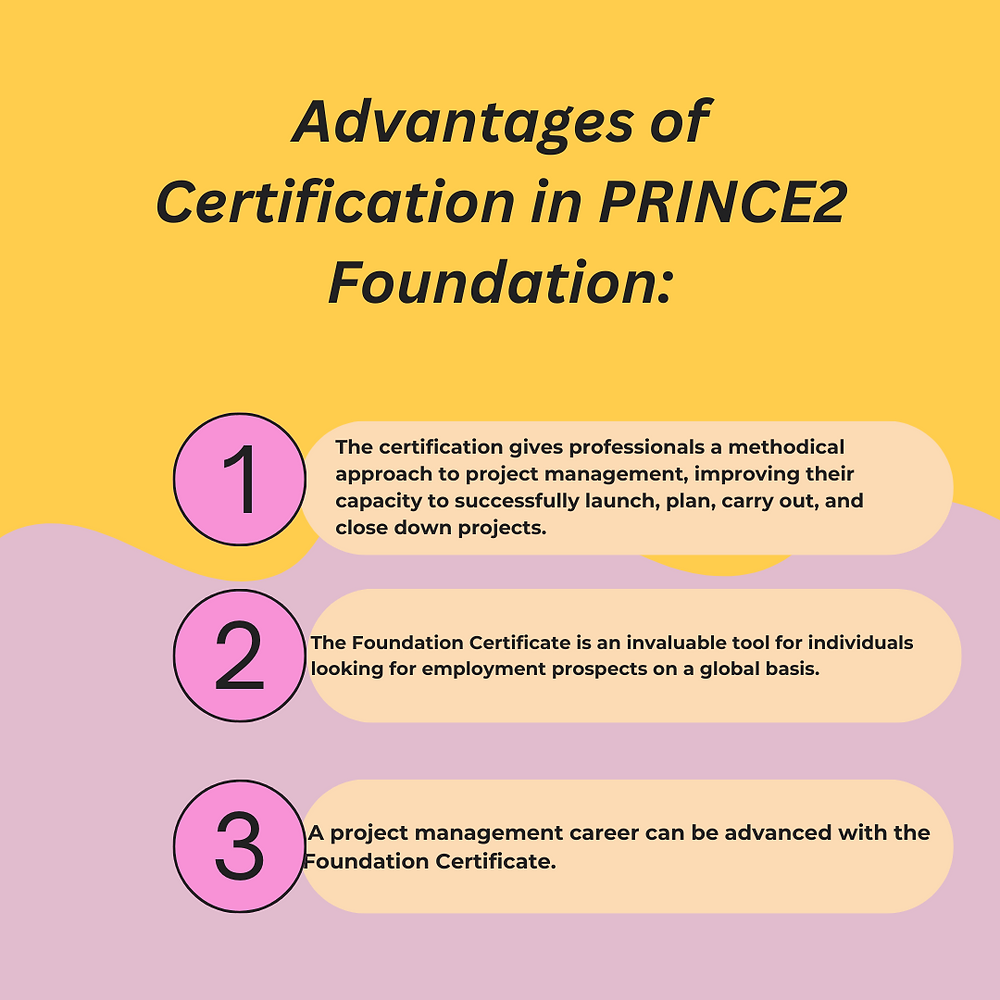 Using the PRINCE2 Foundation Certificate to Unlock Success