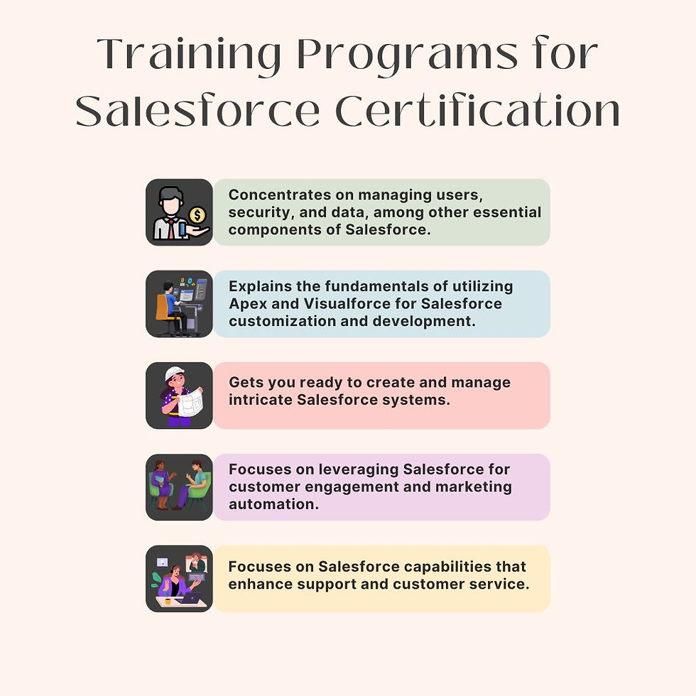 Salesforce Mastery: Your Road to Certification Achievement