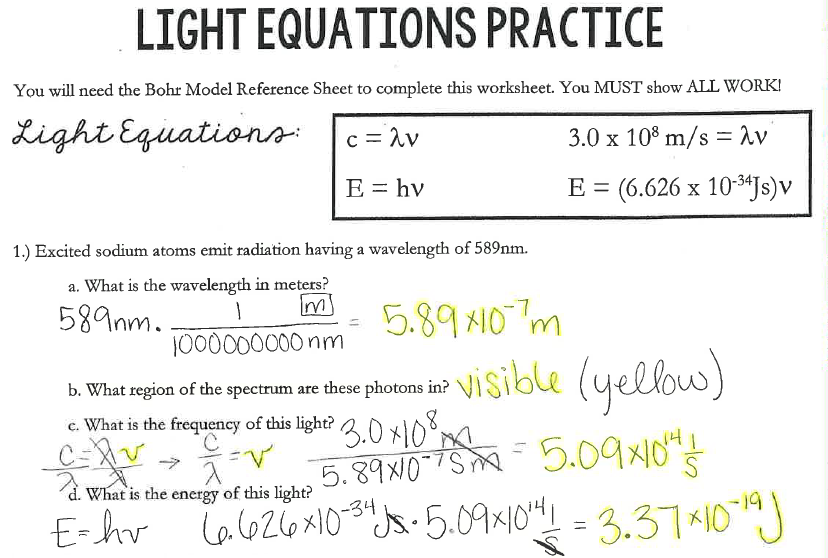 Unit 2b | chemistry