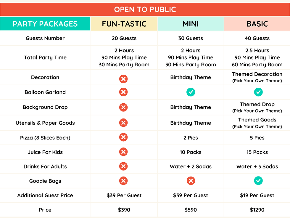 Parties | Funzy Play