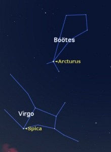 Spica; Virgo's Light