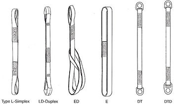Lifting Slings | BSS Cargo Solutions