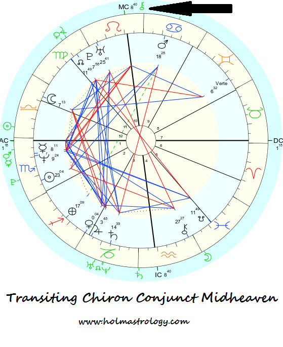 TRANSITING CHIRON CONJUNCT THE MIDHEAVEN