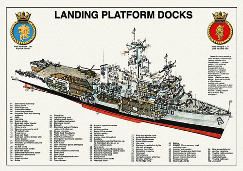 HMS FEARLESS & HMS INTREPID "Fearless Class LPD Cutaway" | JACKS TAXI