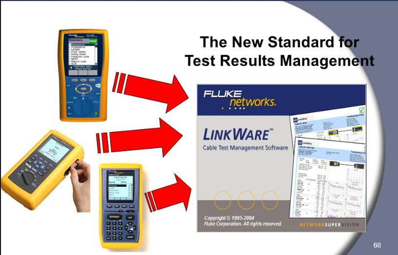 LinkWare PC Fluke Networks | "Метролсис"