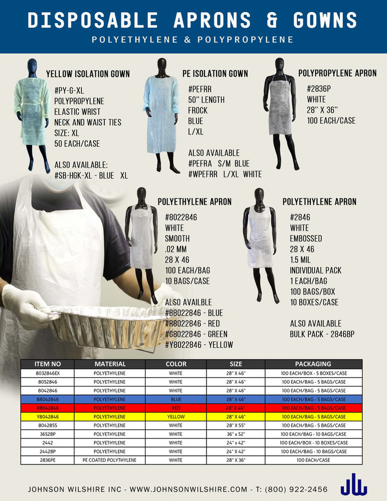 Disposable Aprons & Gowns