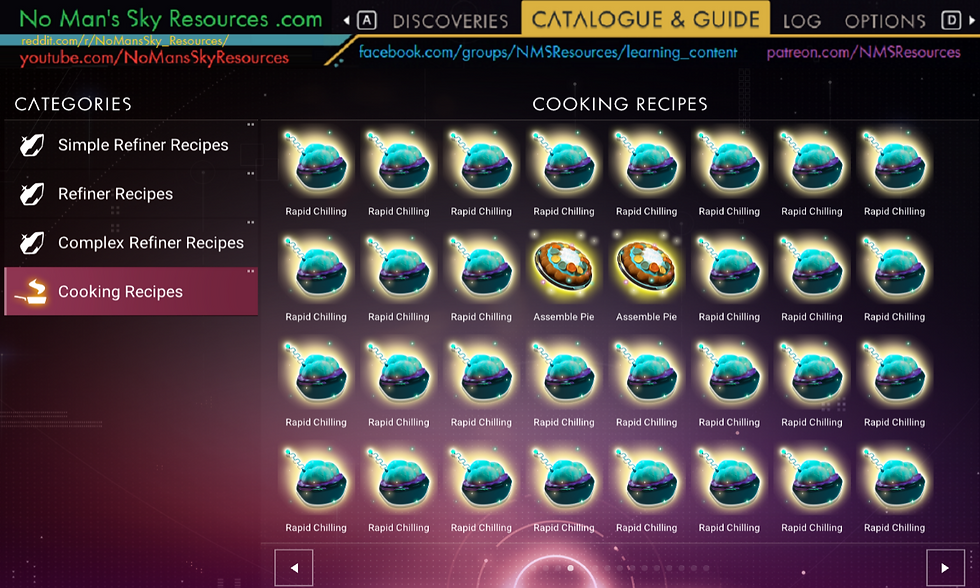 Food Recipe Catalogue | No Man's Sky Resources