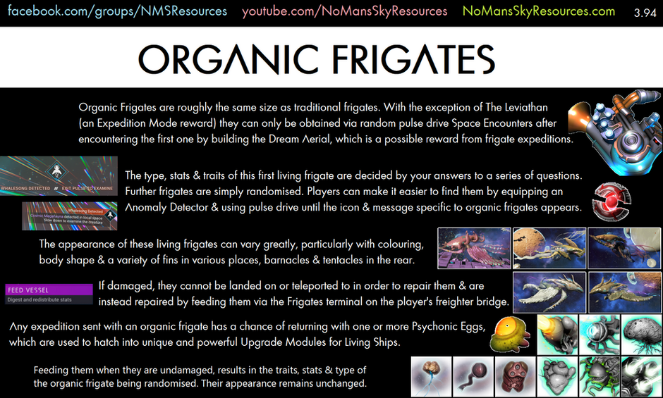 ORGANIC FRIGATES | No Man's Sky Resources