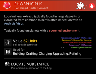 phosphorus nms