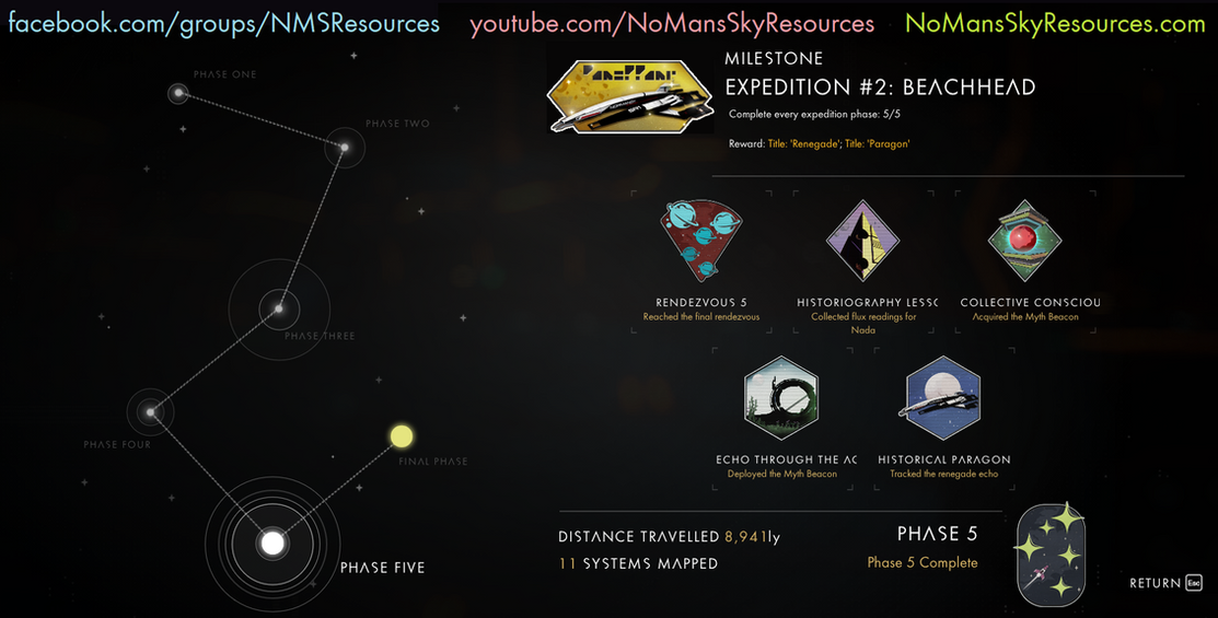 Expedition Mode | No Man's Sky Resources