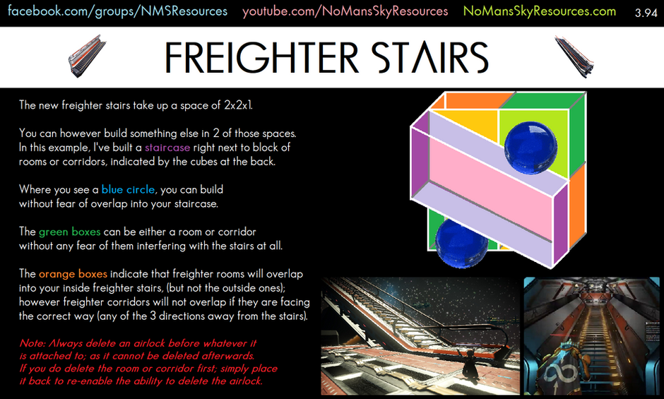 FREIGHTER BASES | No Man's Sky Resources