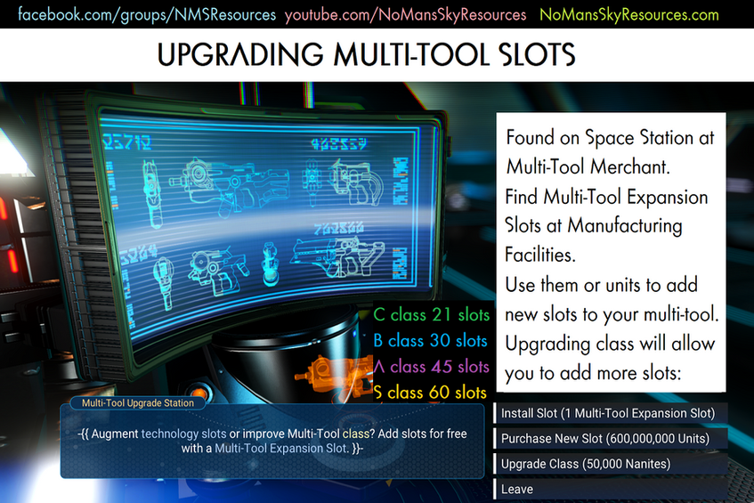The Multi-Tool | No Man's Sky Resources