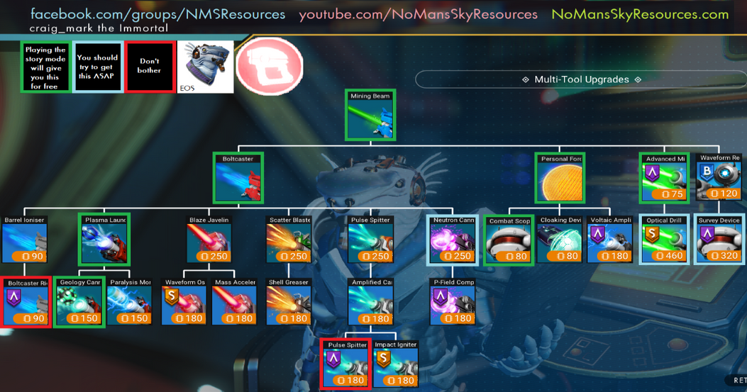 Recipes & Blueprints | No Man's Sky Resources