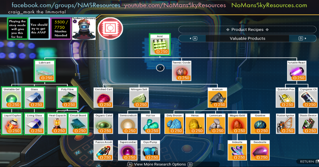 UPGRADES AND CRAFTING | No Man's Sky Resources