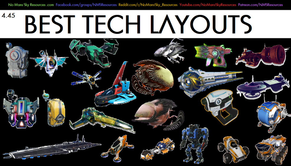 TECH LAYOUTS AND ADJACENCY BONUS | No Man's Sky Resources