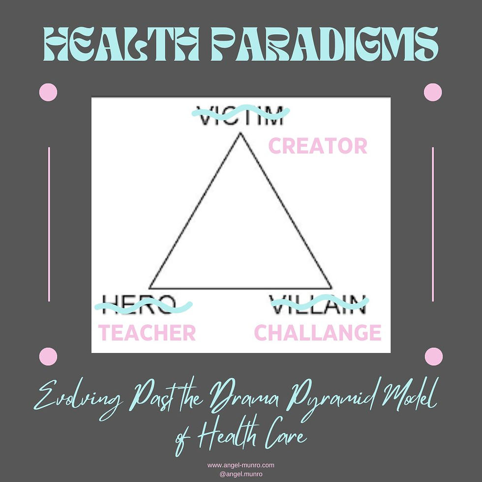 Health Paradigms: Evolving Past the Drama Pyramid Model of Health Care