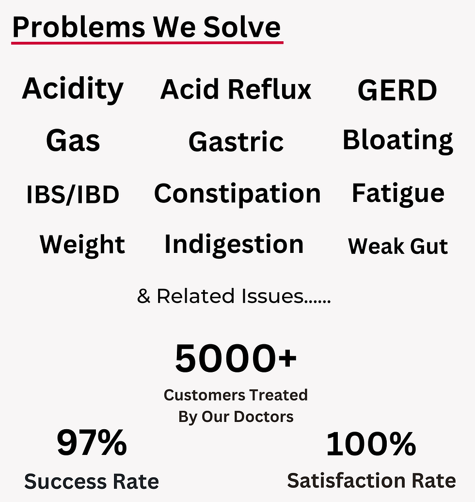 Get Details | Gut Reset Program | Gut Wellness Club