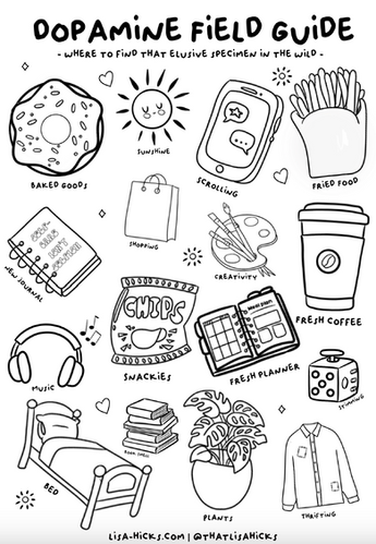 Free Colouring Page: Dopamine Field Guide - Colouring Page | Lisa Hicks ...