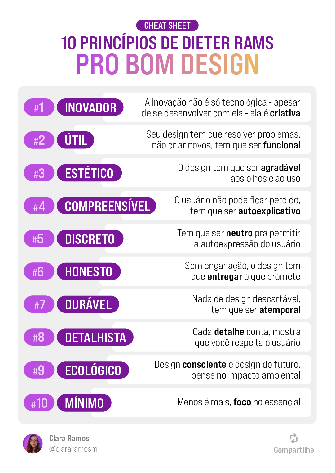 Aplicando os 10 princípios do bom design de Dieter Rams [checklist]