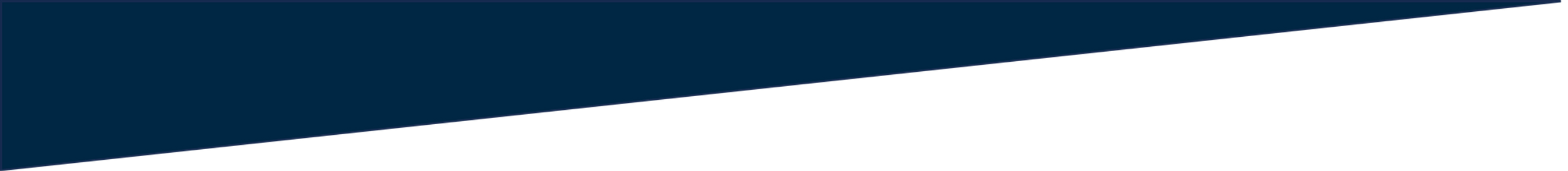 Therapy4Boys | ADHD Counseling & Equine Therapy for Boys, Men & Families