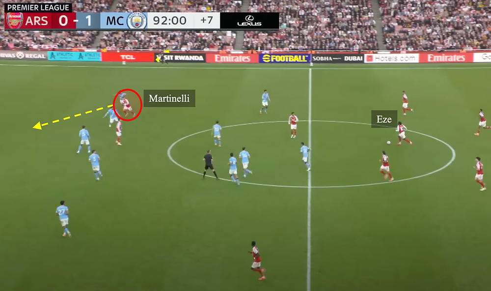 Pep Guardiola Tactical Adaptability: How Manchester City’s Evolution ...