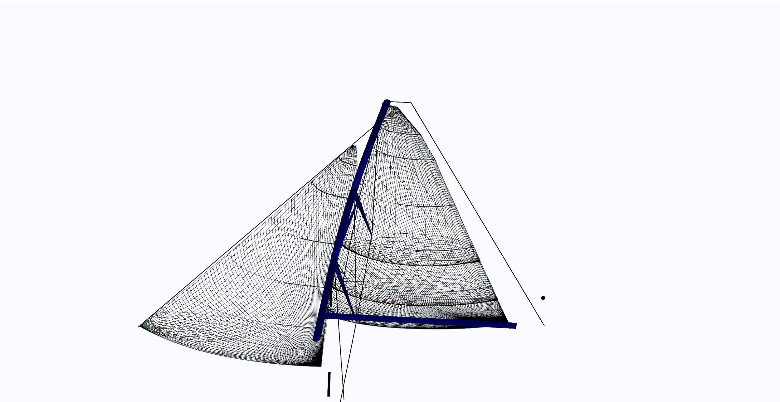 Anatomy of an IRC 37 sailplan