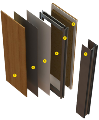 What is Movable Partition?