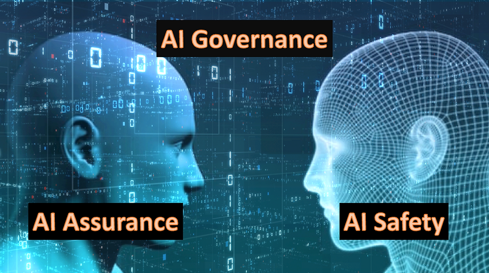 AI Governance, Assurance, and Safety